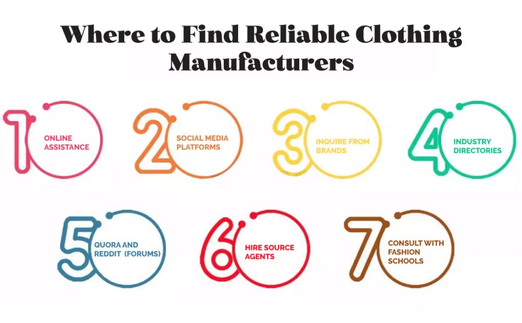 How to Find Clothing Manufacturers with Good Characteristics
