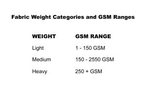 10 Types of Fabric for Pants and Trousers