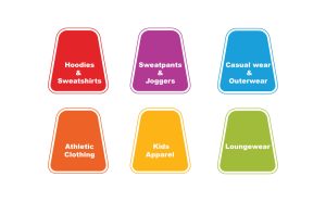 What is French Terry? Explore All The Uses & Properties