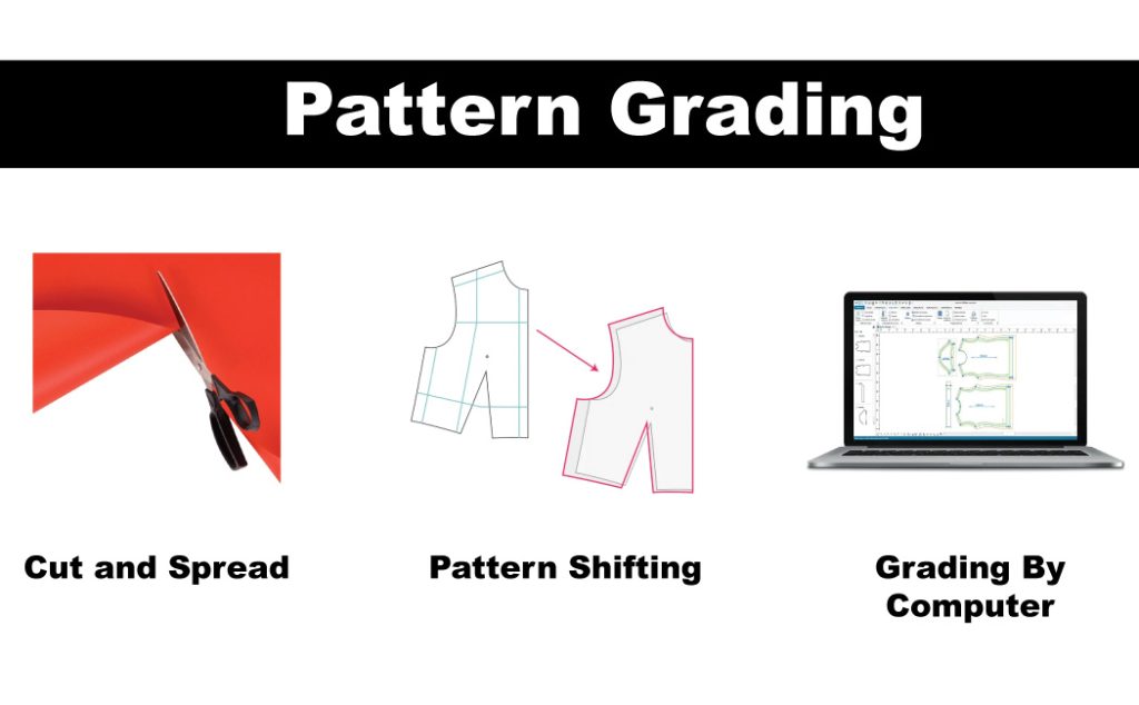 What Is Pattern Grading? - Everything You Need to Know