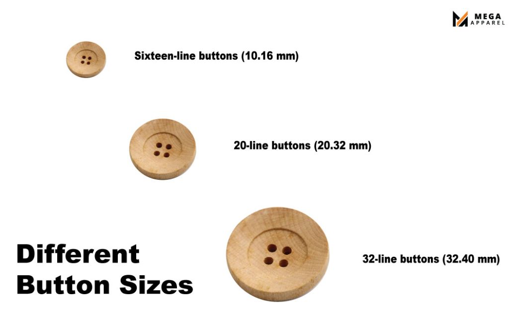 Learn About The Iconic 30 Types of Buttons With Pictures